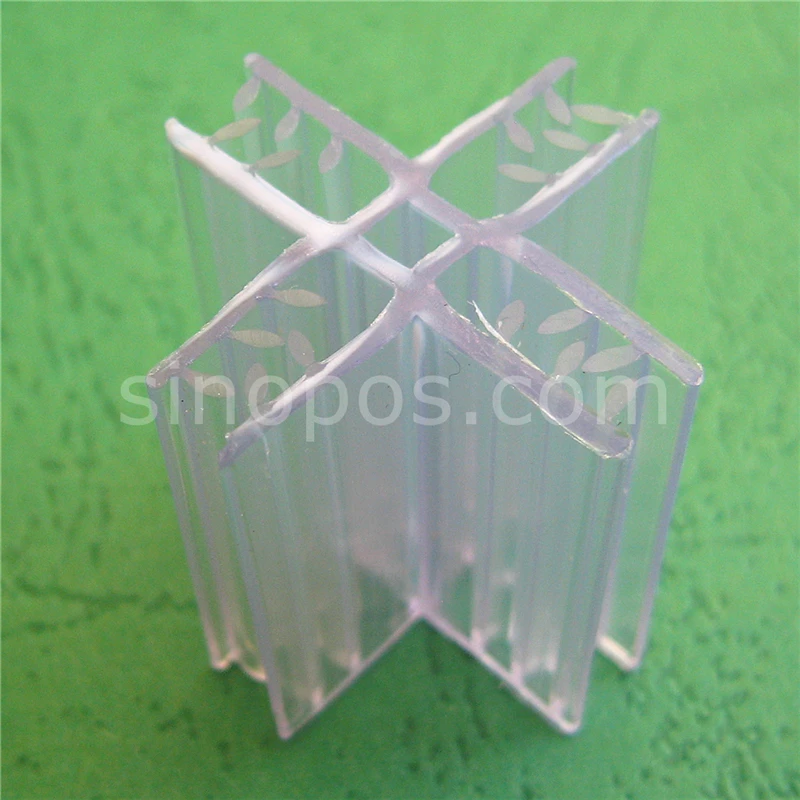 4-way Panel Former POS Sign Grip, cards holder flush mount four ways ...