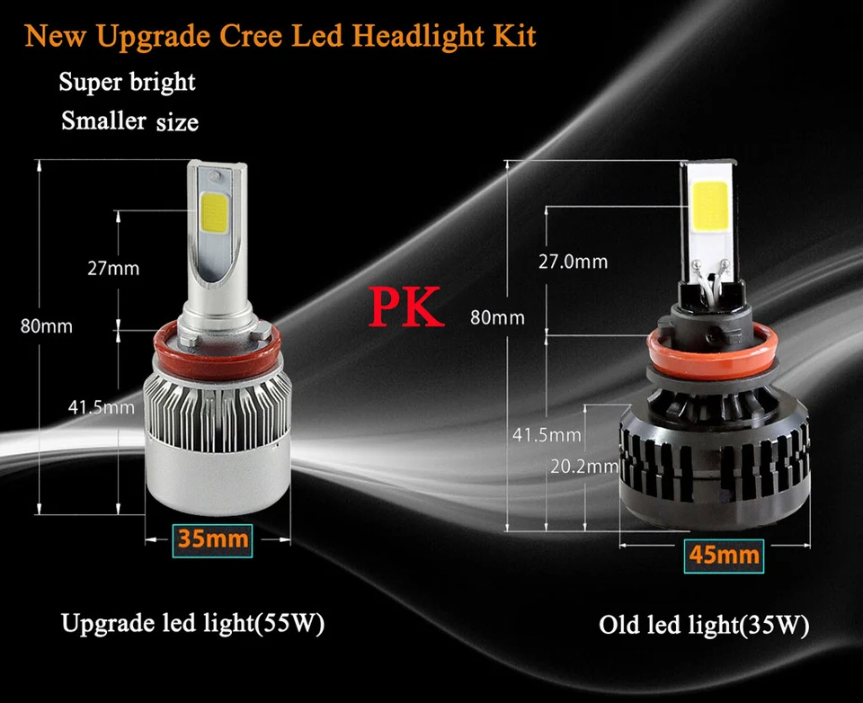 SPEVERT D1S/D3S D2S/D4S H4 H1 H3 H7 H8/H9/H11 9005/HB3 9006/HB4 9004/7 ...