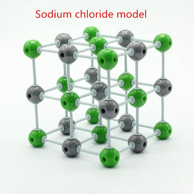 Sodium Chloride Molecular Structure