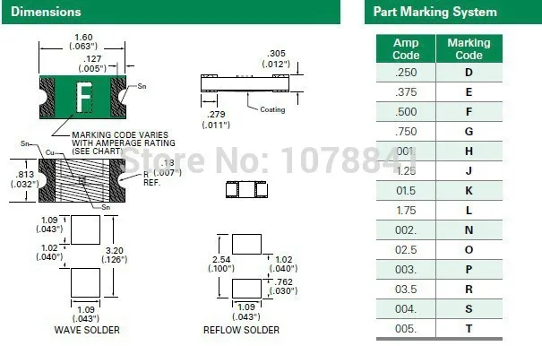 offtopic: SMD elektronik profis unter uns? - Opel Ampera & Chevrolet ...