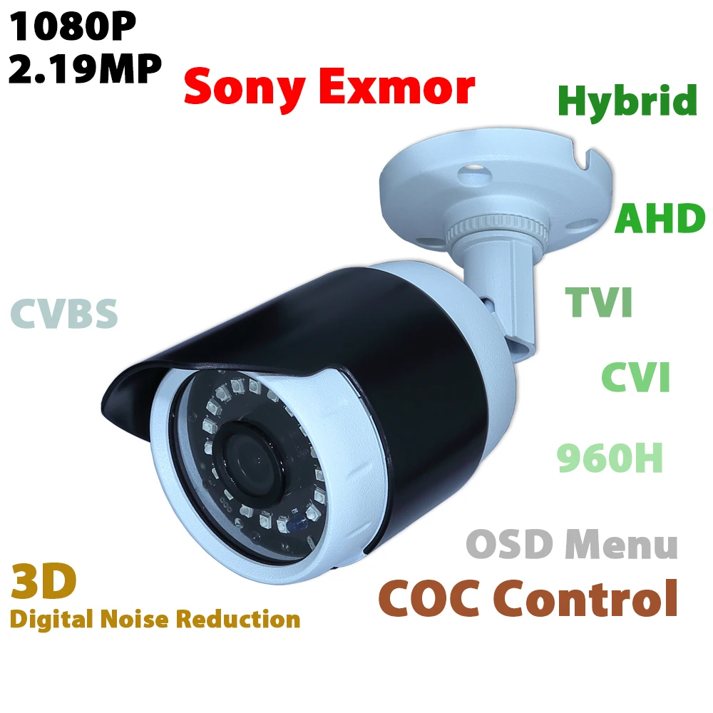 Sony Exmor CMOS sensor IMX323 security camera 1080P waterproof outdoor ...