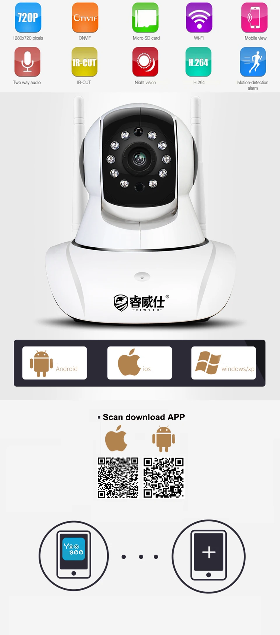 HD 720 P Камера WIFI ИК-Ночное видение двухстороннее аудио p2p Товары теле- и видеонаблюдения ...