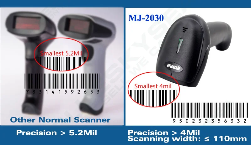 Symcode Mj-2030 Barcode Scanner Manual | edu.svet.gob.gt