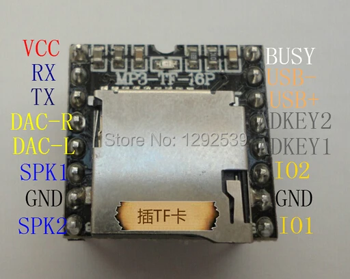 Tf2 sourcemod plugins - mightygawer