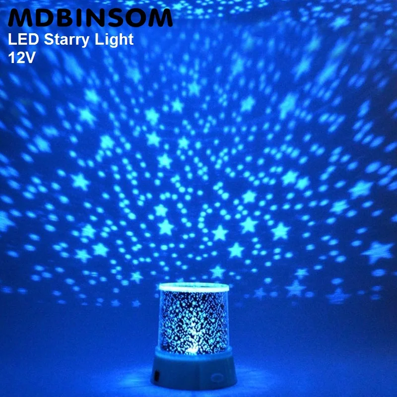 Galaxy Led Lights Rigid