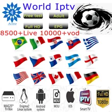 TV program do KODI - TV Guide Fullscreen. ~ Recenzie a návody.