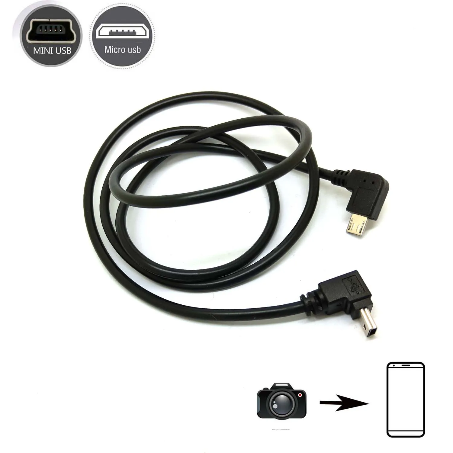 CABLE OTG de cámara a teléfono para cámara canon, smartphone, tableta ...