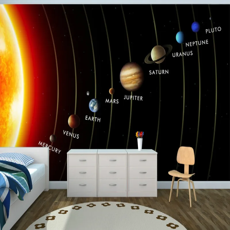 Planetas mural no sistema solar mural 3d papel de parede para o quarto ...