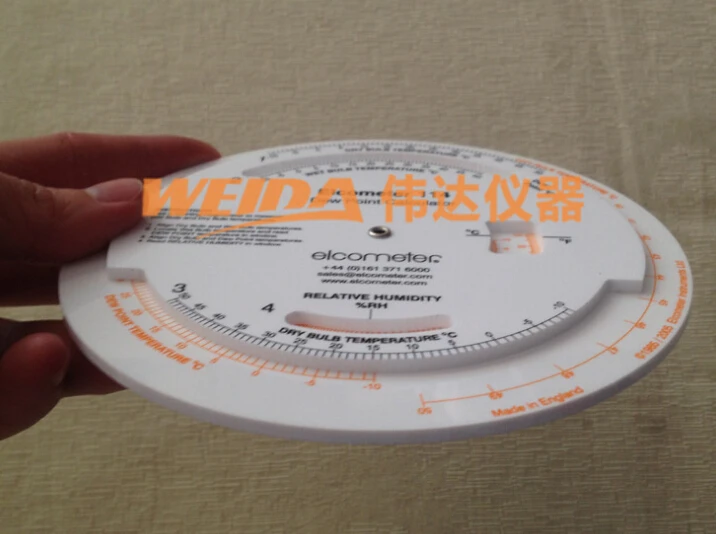 Dew Point Conversion Equation