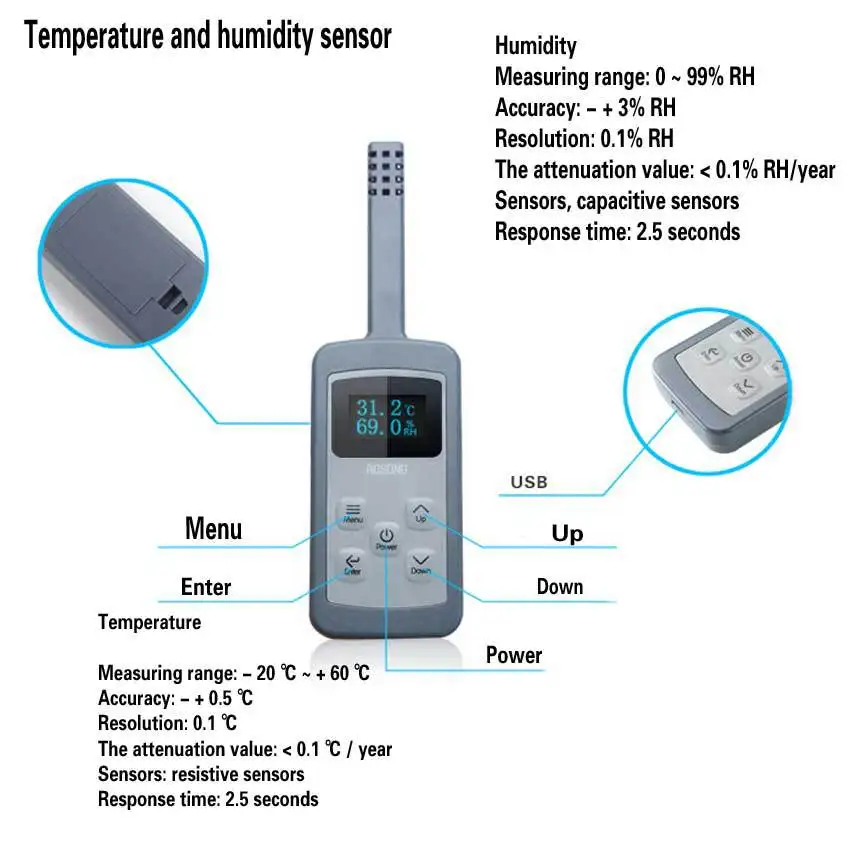 Handheld temperature and humidity meter Industrial temperature and humidity sensor-in ...