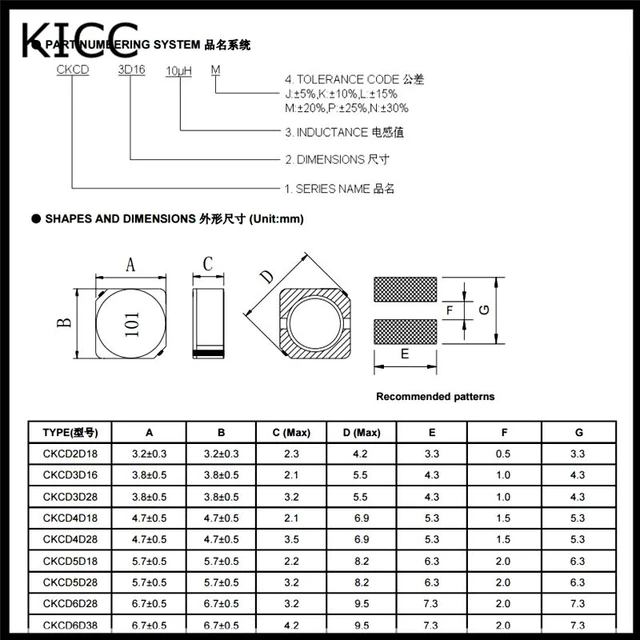 Smd Inductor Sizes