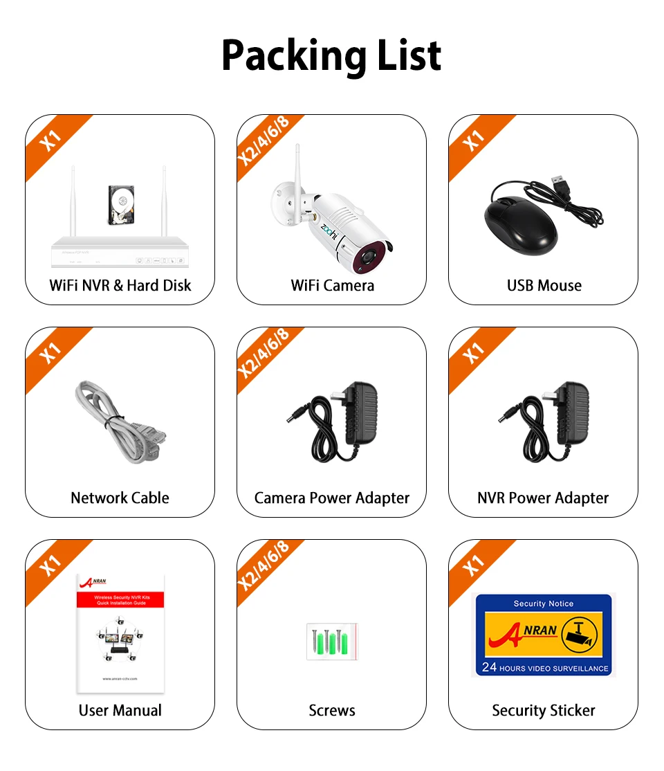 Комплект беспроводной системы видеонаблюдения Zoohi 1080 P 2MP HD wifi ...