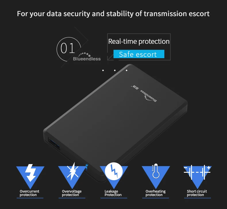 Blueendless Hard Disk Portable 250GB 320GB 500GB 1TB 2TB External Hard ...