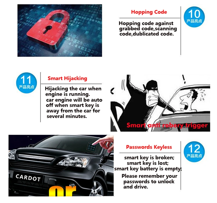Cardot smart key engine start car alarm system pke Keyless Entry ...