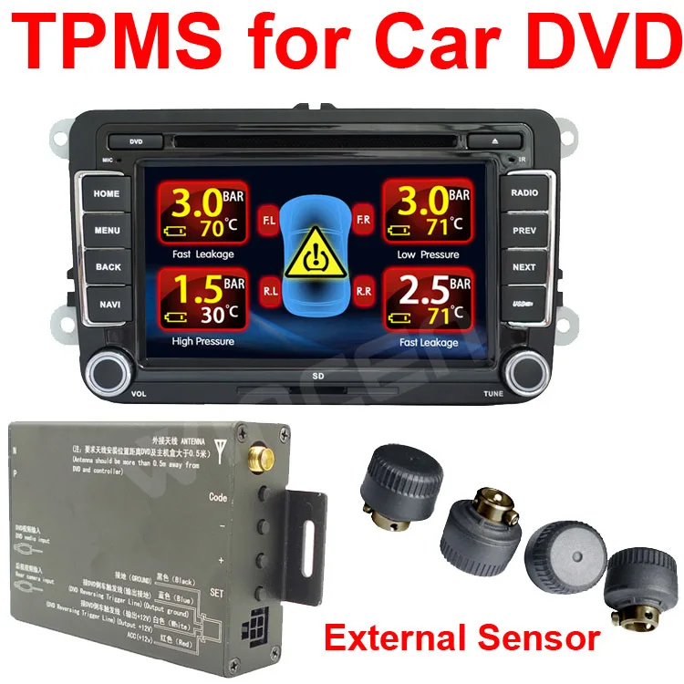Tire Pressure Monitoring System TPMS for Car DVD with external Sensors ...