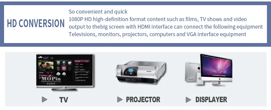 Wechip L8M Wireless Support 1080P Full-HD HDMI Mirroring Cable For IOS ...