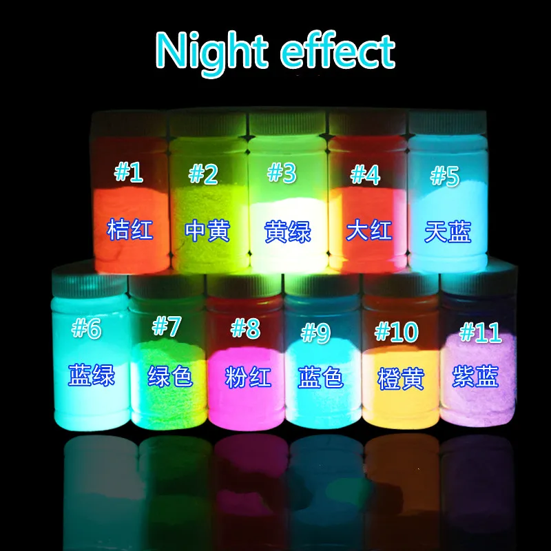 Aliexpress.com : Buy luminous glow super bright luminous paint ...