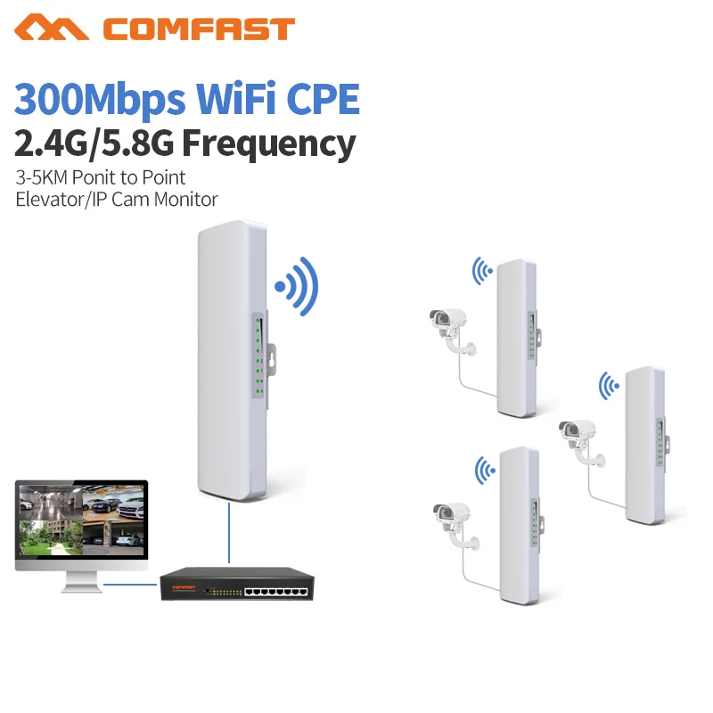 Comfast 300Mbps 2.4G /5.8Ghz Outdoor Wifi Access Point 2*14dBi WI FI Antenna Wireless Bridge ...