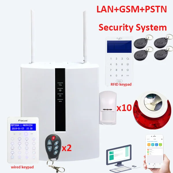 Focus FC7688 Plus Wired Security Intruder Alarm System 10 Wired PIR ...