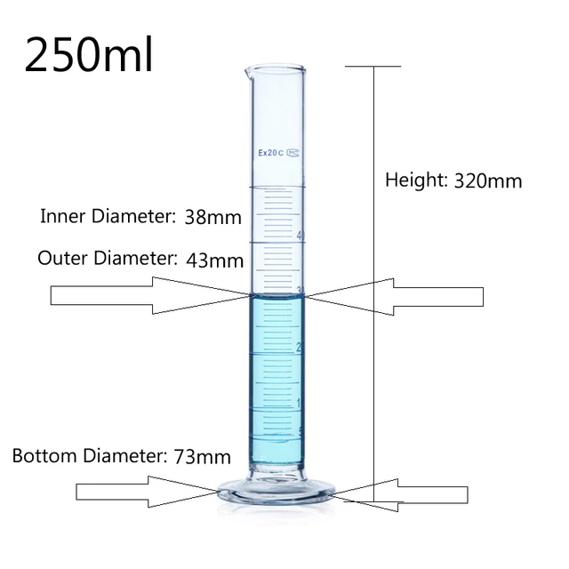 Measuring Cylinder Diagram