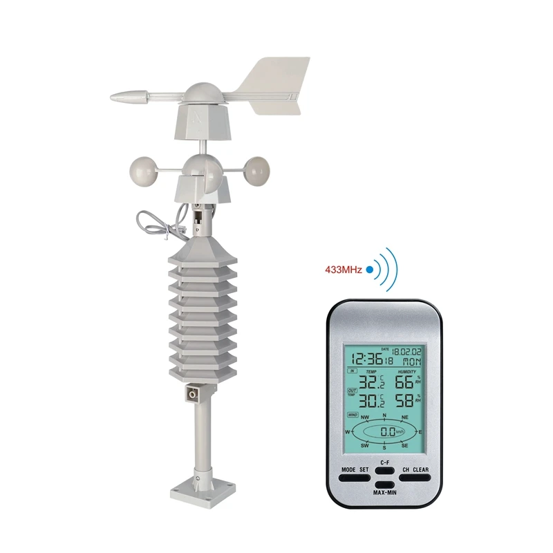Wireless-Anemometer-Dual-Mount-Wind-Sensor-LCD-Weather-Station-Clock ...