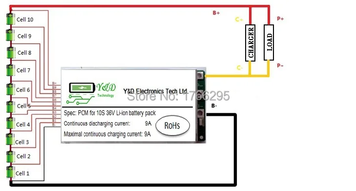 E38 Pcm Pinout Chart | SexiezPix Web Porn