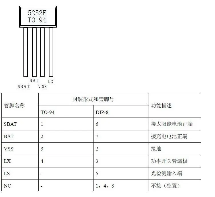 送料無料100 ピース 5252f led ソーラー芝生ランプ ドライバ ic 5252F QX5252F回路図designfree を与える ...