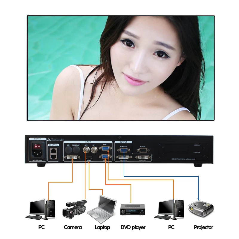 1920*1080 pixel led screen led video wall 6mm usage led video processor ...