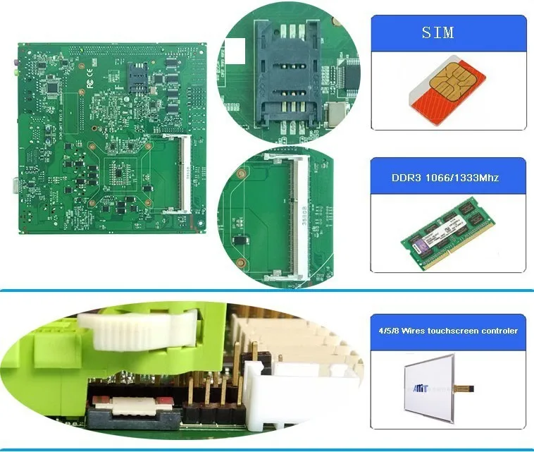 170*170 Mini ITX Промышленная материнская плата с поддержкой DDR3+ Mini ...