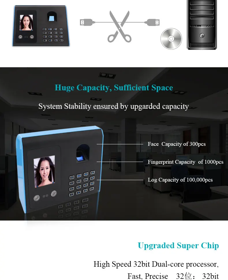 D FA01 Biometric Face facial Fingerprint Time Attendance System Device ...