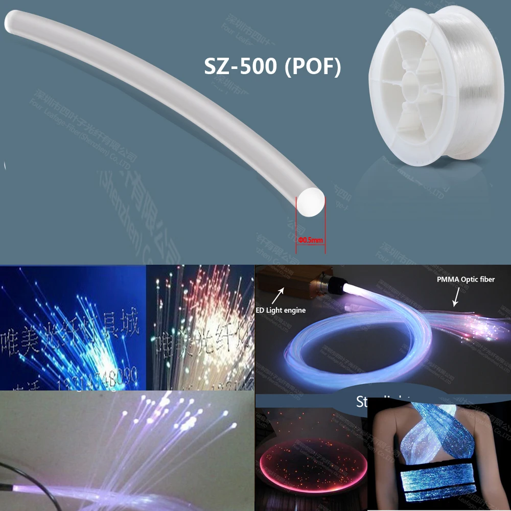 0.5mm end glowing plastic PMMA optic fiber for Starry sky star ceiling ...