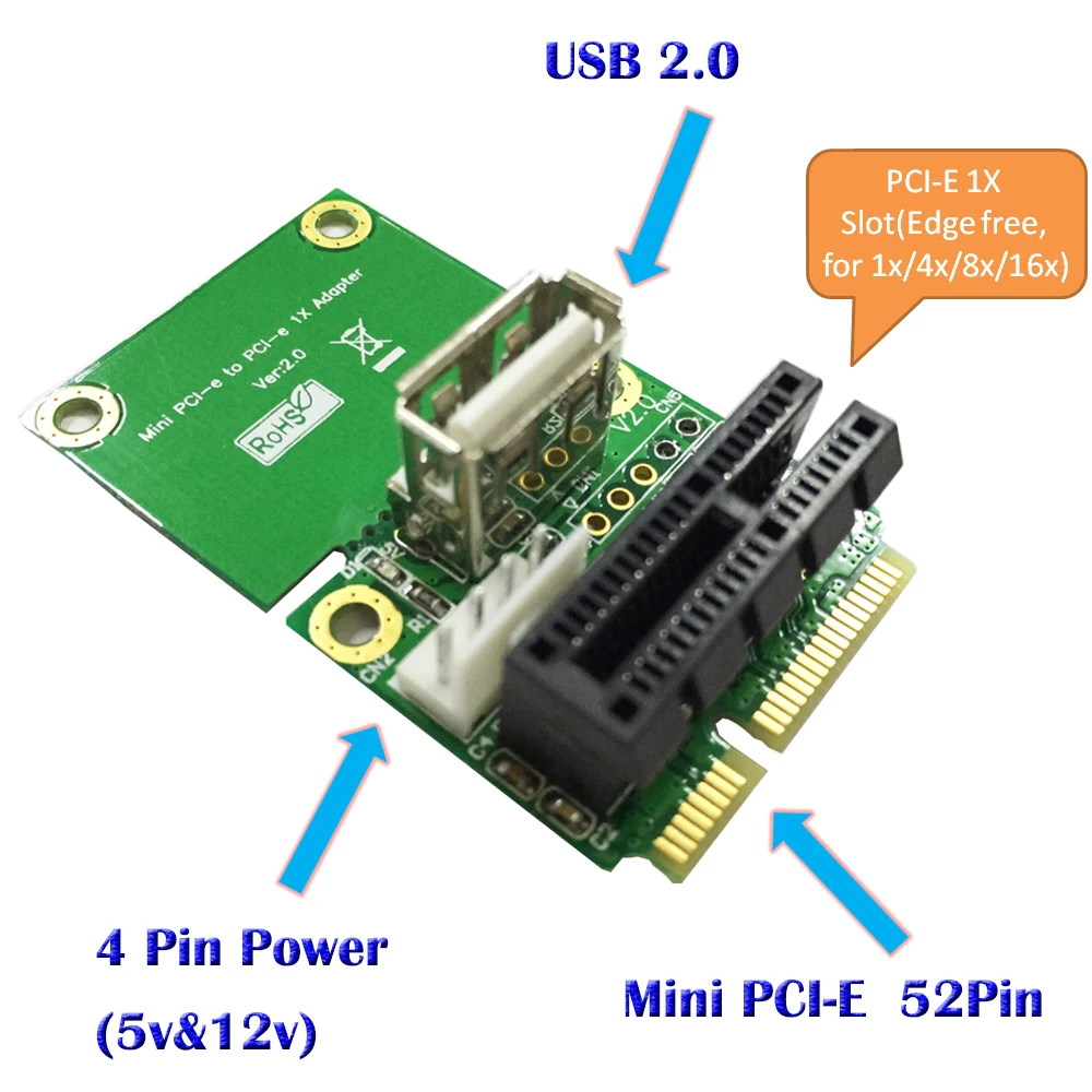 Mini Pcie X 1