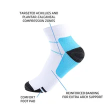 Miracle Anti-Fatigue Compression Socks for Men and Women