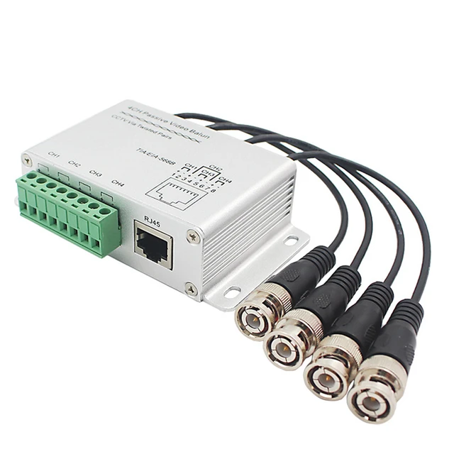 Cctv Transmitter Cheapest Online | www.pinnaxis.com