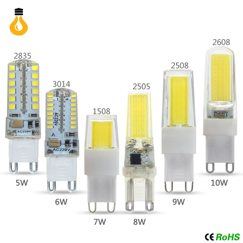 Mini G9 LED Lamp COB LED Bulb 3W 5W 7W 9W 12W 220V LED G9 COB Light ...