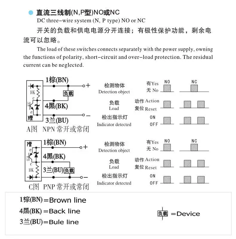 接近开关SN04-N SN04-P SN04-N2 P2 限位开关 方形接近开关-阿里巴巴
