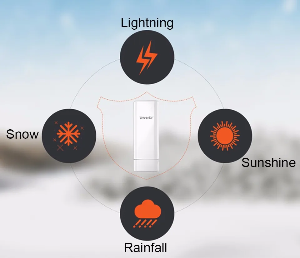ROUTERS Archives - Expert-Zone