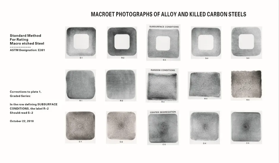 Rating criteria charts, metallographic atlas low magnification defect ...