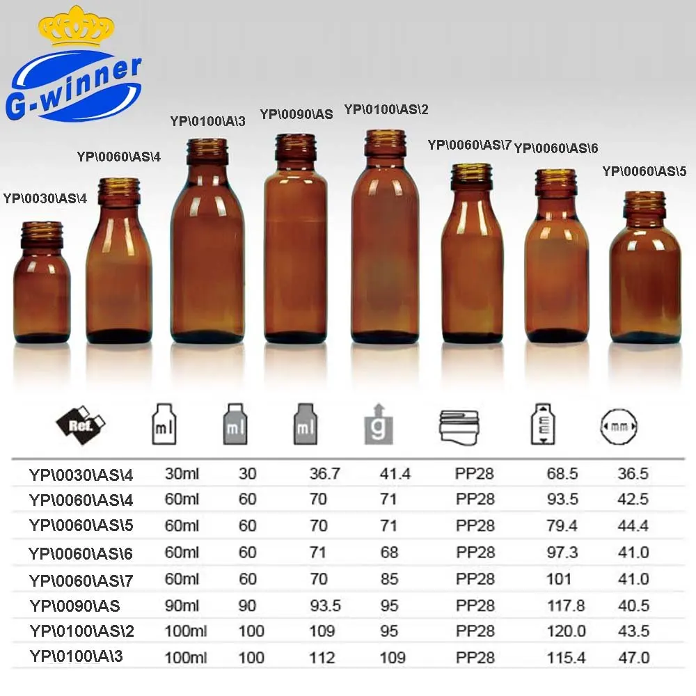 30ml 50ml 60ml 75ml 90ml 100ml 150ml Amber Glass Bottles For Syrup STD 