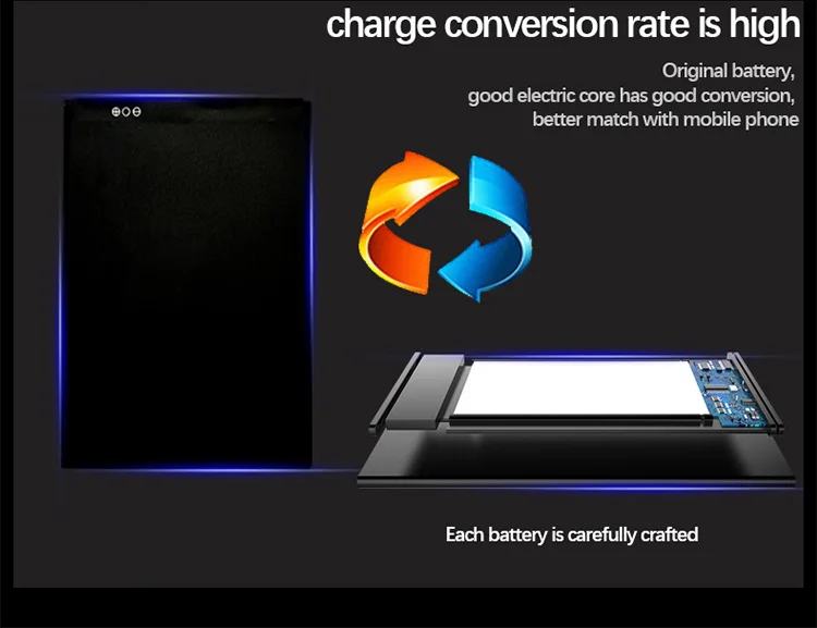 DEXP G155 E150 ES355 XL145 недавно произведенный аккумулятор для телефона DEXP аккумулятор ...