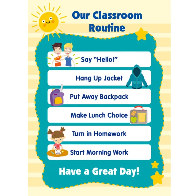 English Classroom Daily Routine Task Training Regular Poster A4 Big ...