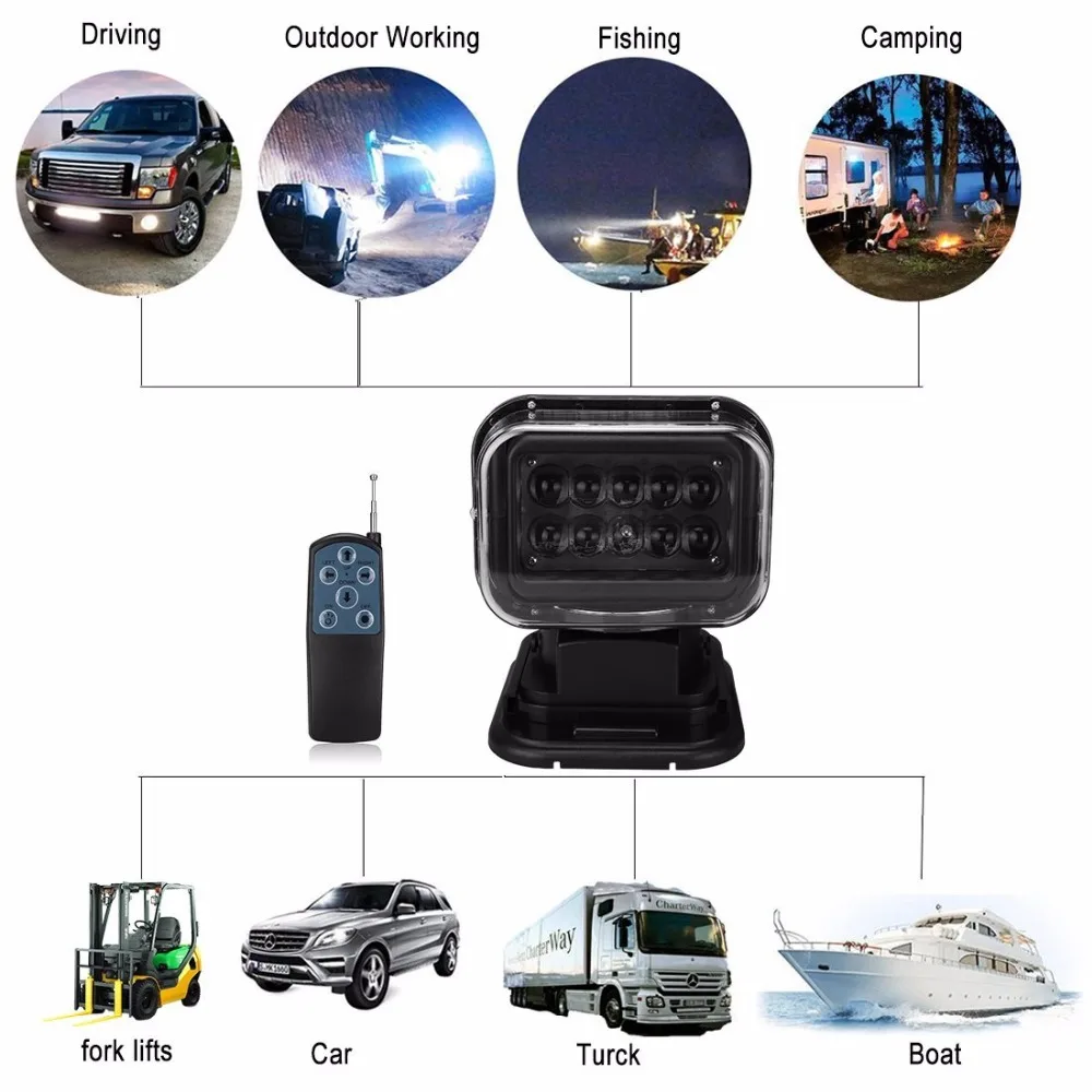 360 Rotating 50W Led Search Light Remote Control Spot Light For Off ...