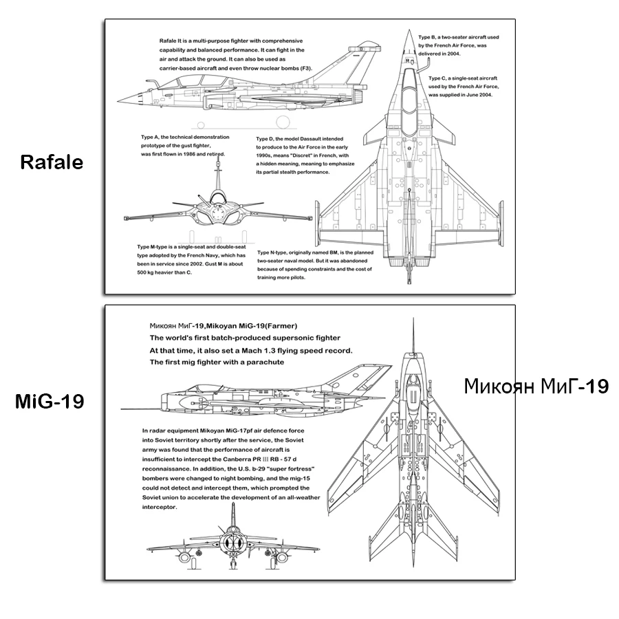 Modern military Aircraft Aviation Picture Poster Military Fans ...