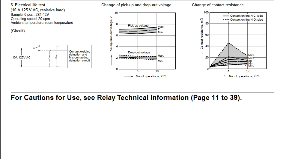 JS1a-5V AJS3319 4Pin 10A 125V новое оригинальное реле