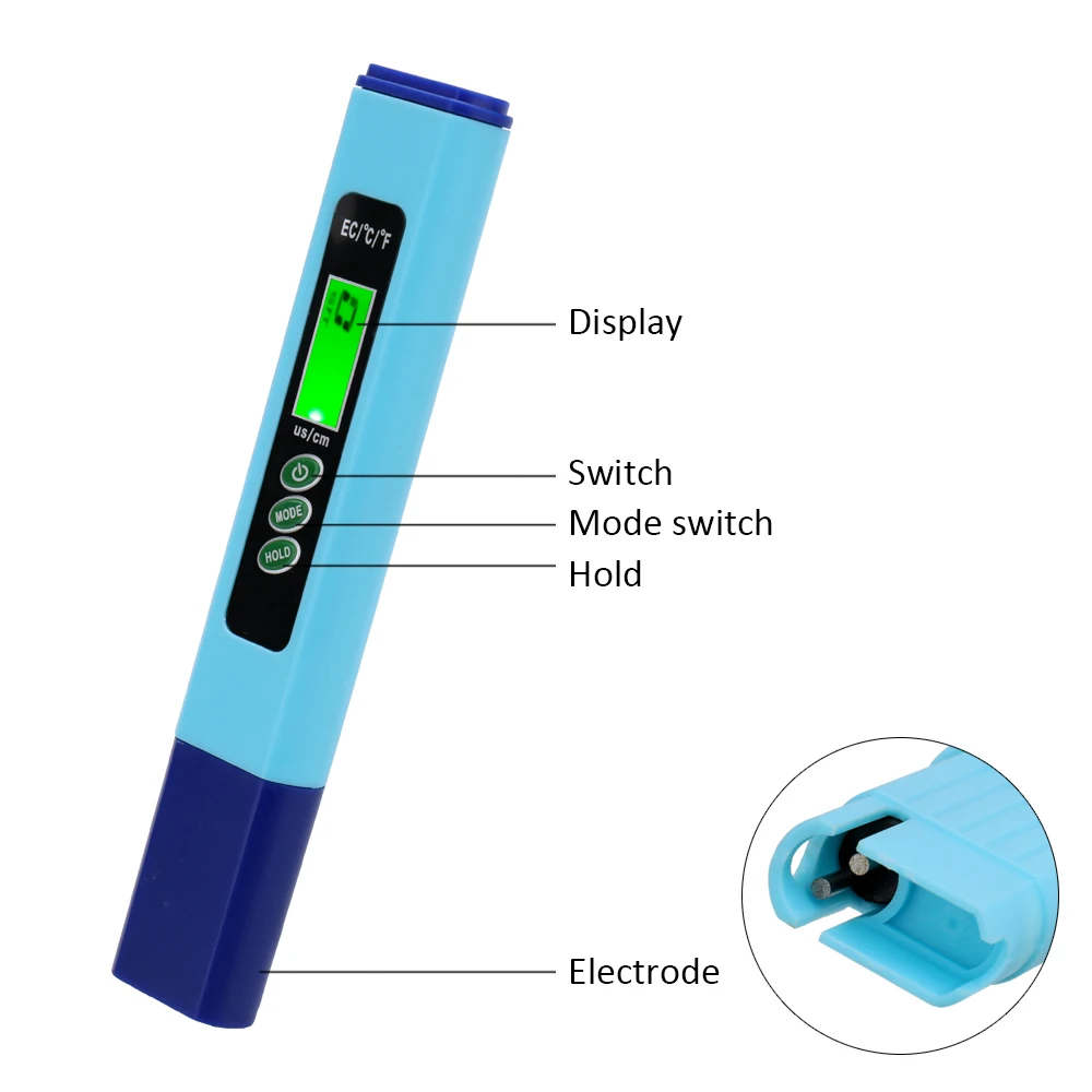 Penetration Testing Tools