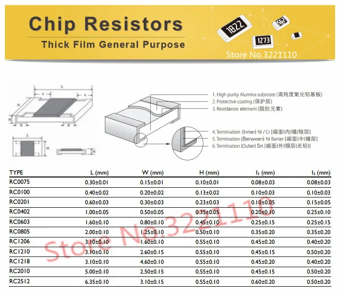 200ピース0603 10 kオーム1/16ワット電源マーキング01c厚膜汎用チップ抵抗1608 10 k公差1% smd抵抗 ...