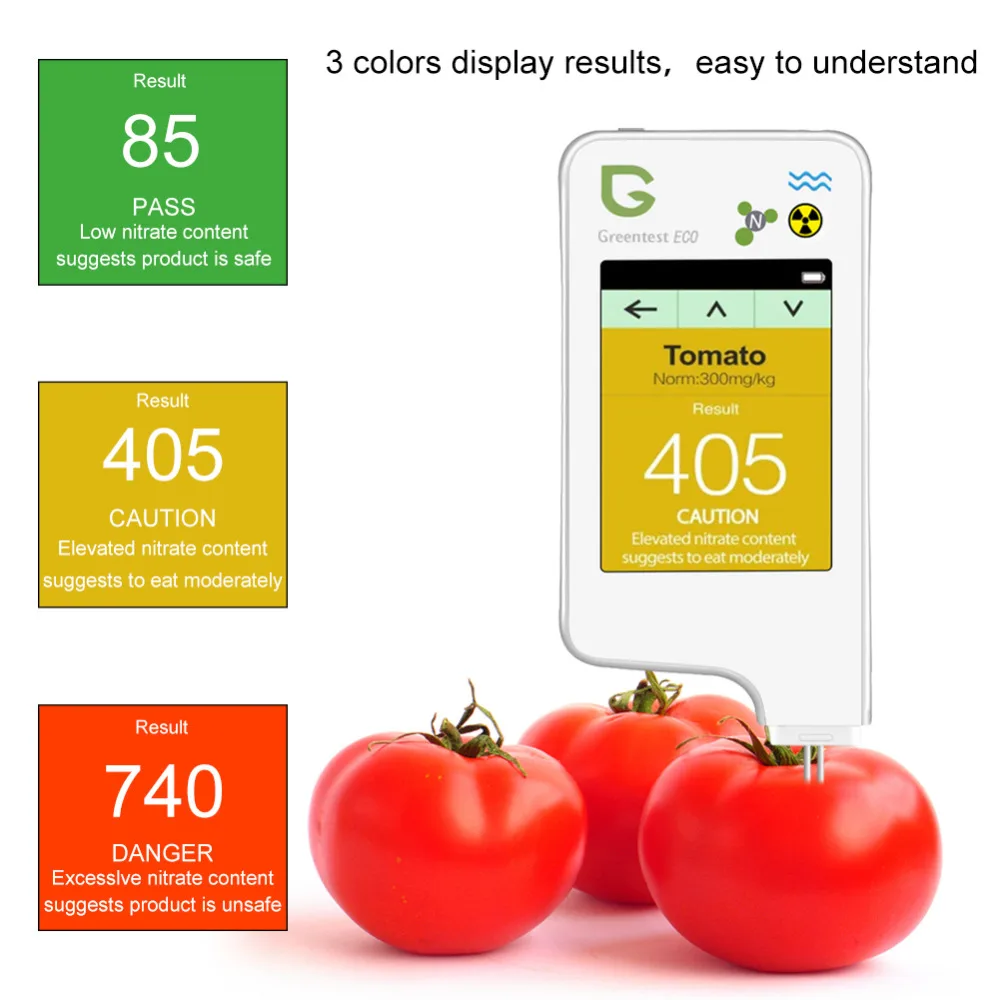 Portable nitrate water and radiation detector for Food, Meat, Fish ...