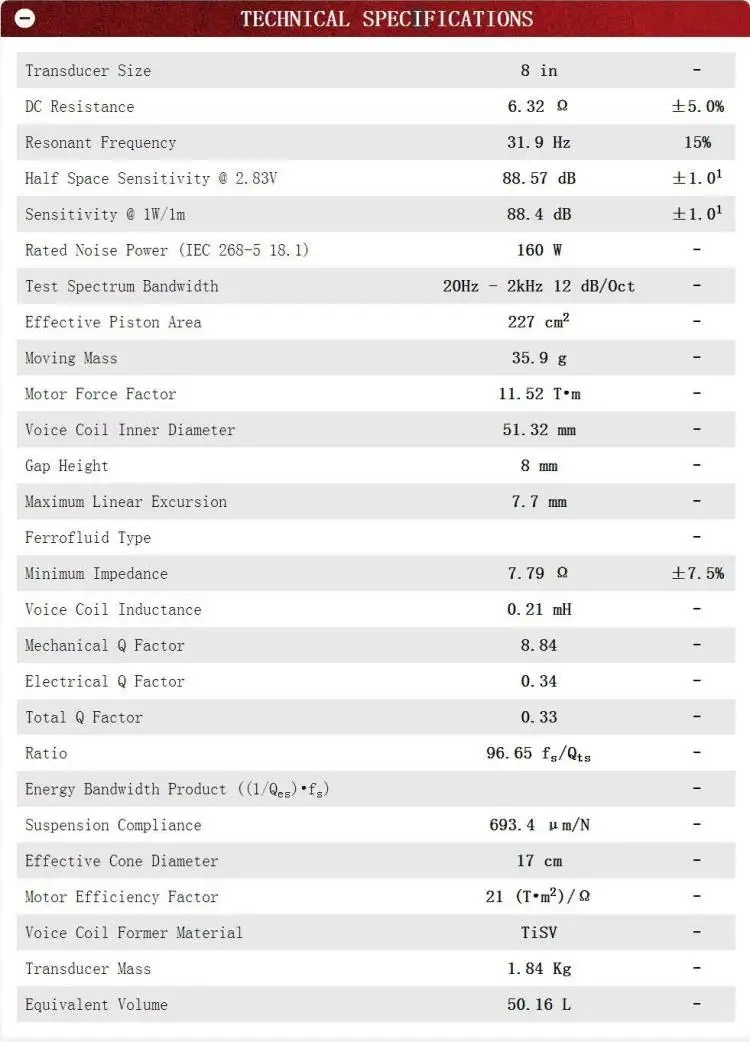 2 шт. Vifa NE225W-08 8 ''Среднечастотный динамик, блок драйвера ...