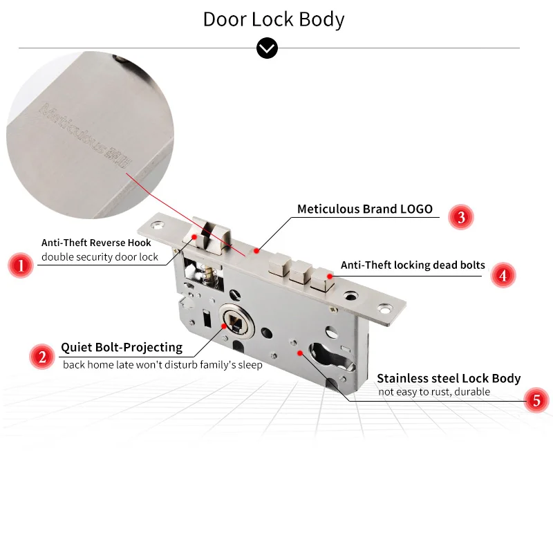 Meticulous Interior door locks Double Security Entry Mortise house door ...