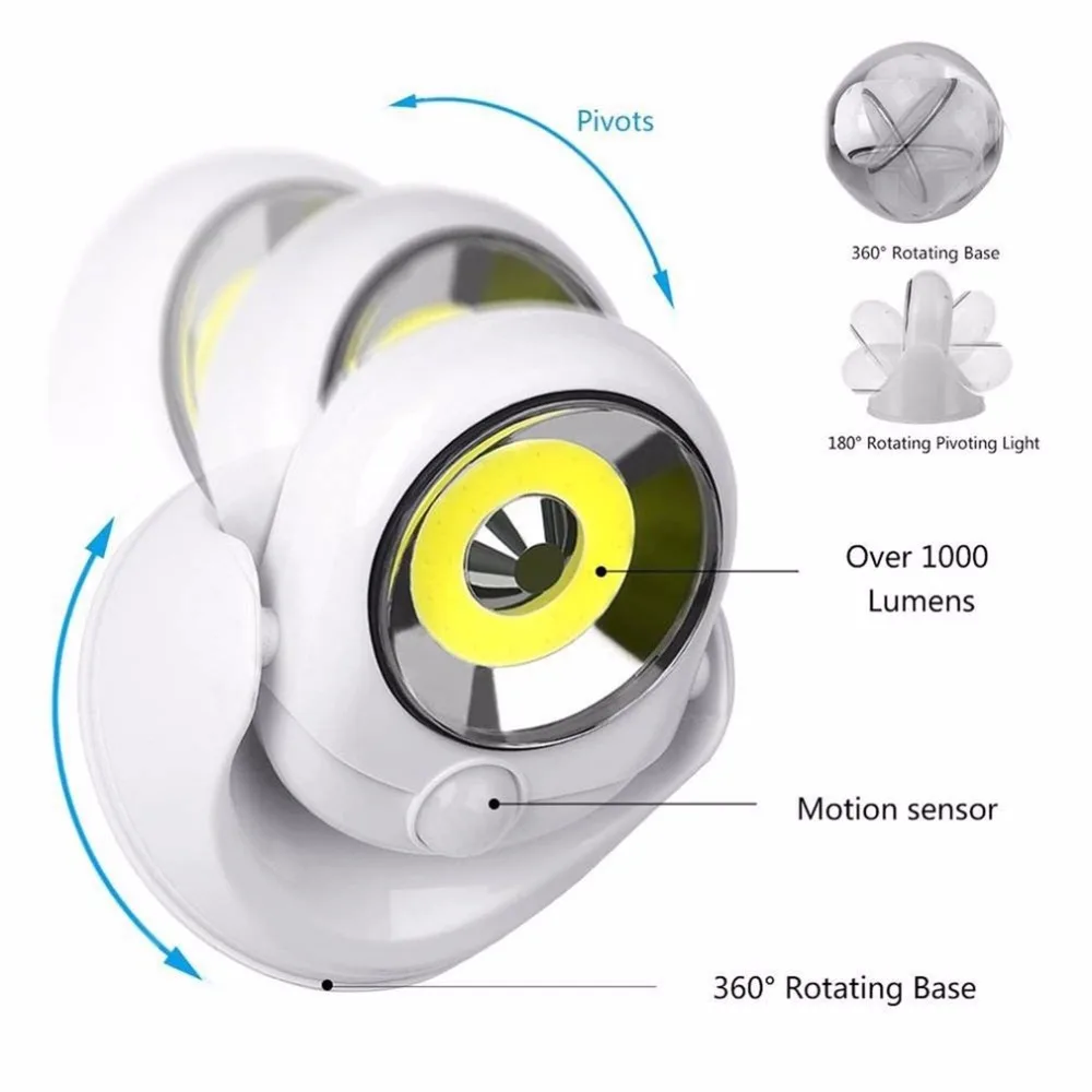 360degree Rotating LED Sensor Lamp Motion Activated Light Infrared ...